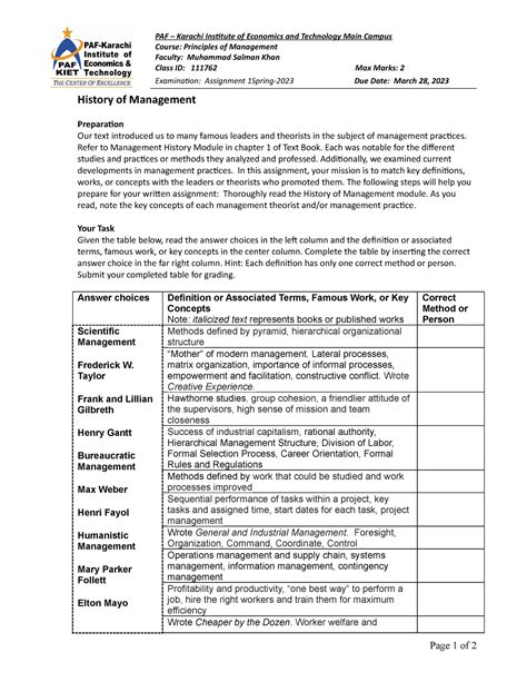 Po M Assignment 1 Sir Asad History Of Management Preparation Our