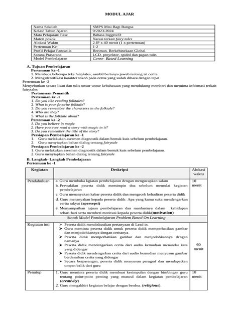 modul ajar kelas 9 sem 2 1 pdf
