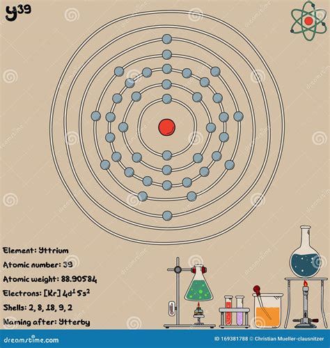 Infographic Of The Element Of Yttrium Stock Vector Illustration Of Colors Fire