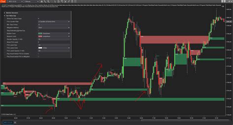 Ict Concepts Indicator Advanced For Ninjatrader 8 Automated Tradingch