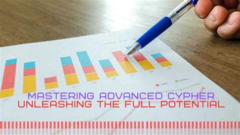 Stephen Coltart On Linkedin Mastering Advanced Cypher Unleashing The