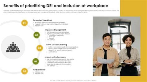 Benefits Of Prioritizing DEI And Inclusion At Workplace PPT Template