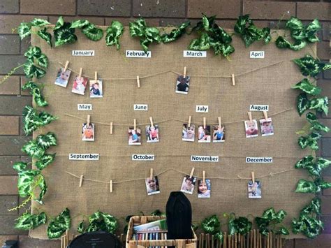 Birthday Board Classroom Display