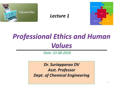 Professional Ethics And Human Values Pptx Education