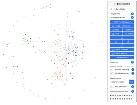 matthias achtelik on linkedin software code visualization metrics