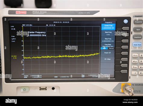 Spectrum Analyzer And Oscilloscope At Danielle Harrison Blog Spectrum Analyzer And Oscilloscope At Danielle Harrison Blog