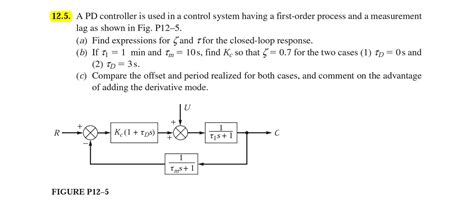 solved 12 5 a pd controller is used in a control system