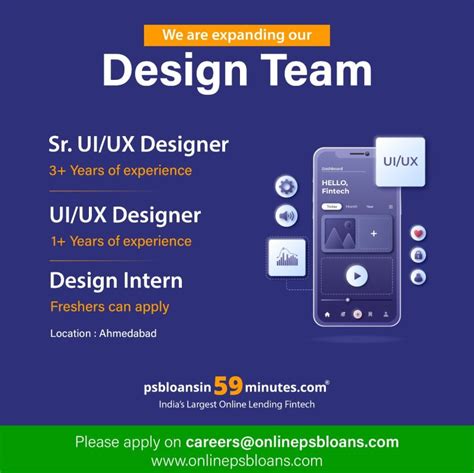 Somnath Dey Posted On Linkedin