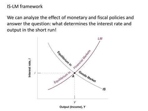 ppt chapter 5 is lm model powerpoint presentation free download id 5169606