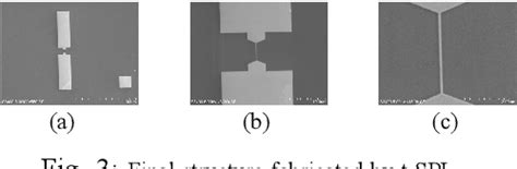 Figure 3 From Exploiting Thermal Scanning Probe Lithography For The Fabrication Of Micro And