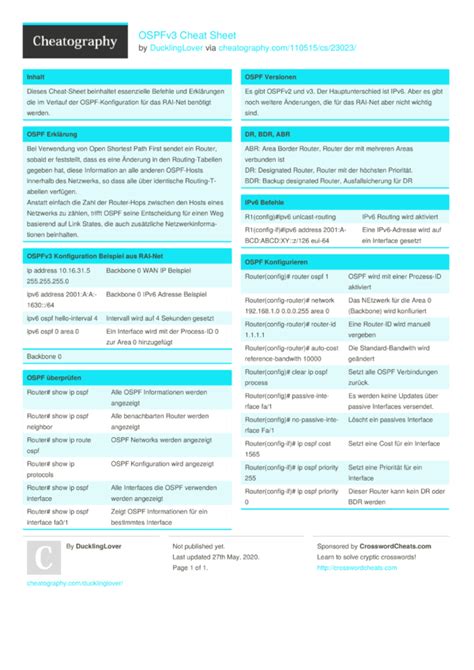 OSPFv Cheat Sheet By DucklingLover Download Free From Cheatography Cheatography Com Cheat