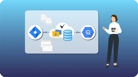 Jira Bigquery Integration How To Connect Jira To Bigquery Easily Update 2024