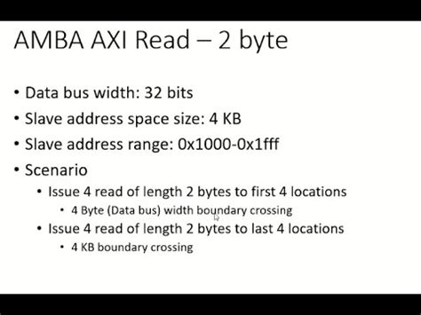 Master AXI Protocol AXI READ BYTE Length KB Crossing YouTube