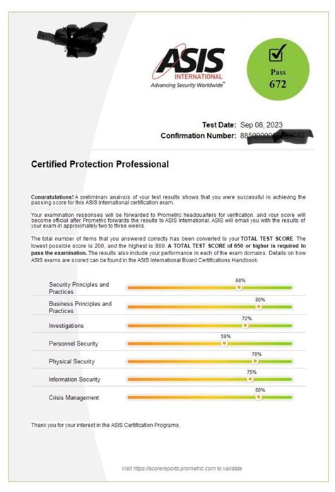 Rico Li Cpp® Psp® Pmp® On Linkedin Passed Asis Cpp Certification Test Rico Li Cpp® Psp® Pmp® On Linkedin Passed Asis Cpp Certification Test