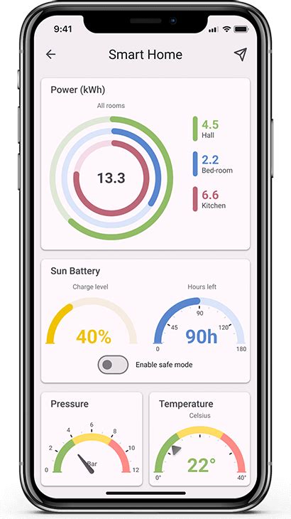 界面控件devexpress Net Maui V232新版亮点 拥有全新的彩色主题