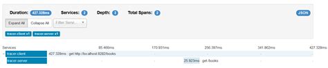 Apache Cxf Using Opentracing