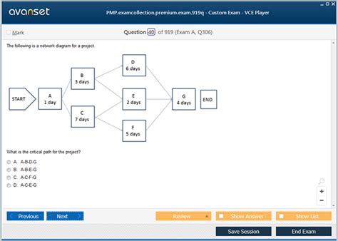 PMP PMI Real Exam Questions Free VCE Files