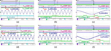 Figure 20 From A Modulation Method To Eliminate Leakage Current And Balance Neutral Point