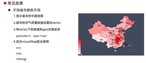 echarts数据可视化学习笔记 echarts geo data npm package csdn博客