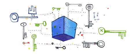 How To Secure Secrets Within Your Java Application With An Open Source