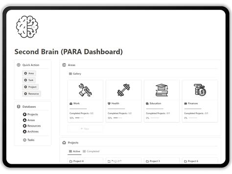 Notion Second Brain Para System