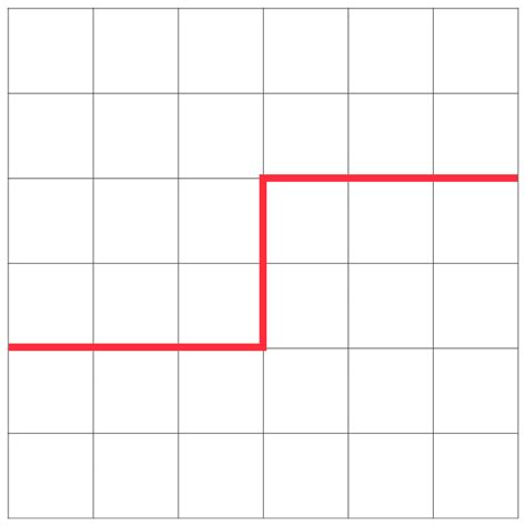Opencv Edge Detection Cv2canny Pyimagesearch