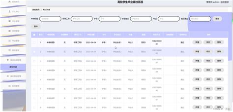 计算机毕业设计springboot高校学生毕业离校系统1n22c9【附源码 数据库 部署 lw】 csdn博客