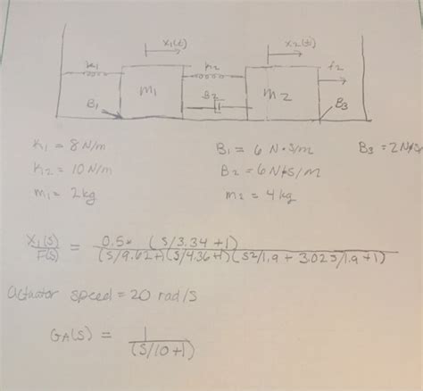 Design A Feedback Controller By Using The Root Locus