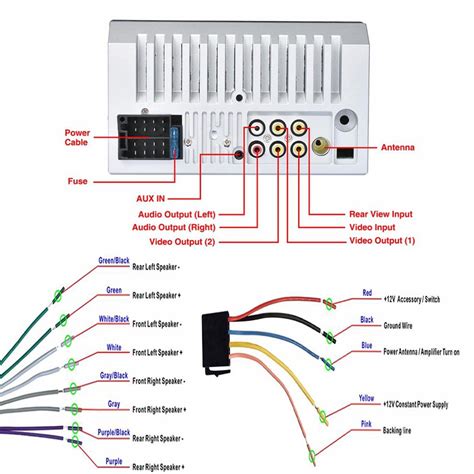 Aftermarket Head Unit Wiring Diagram