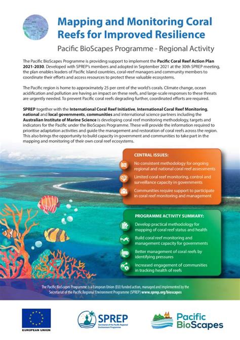 Mapping And Monitoring Coral Reefs For Improved Resiliecne Pacific Bioscapes Programme