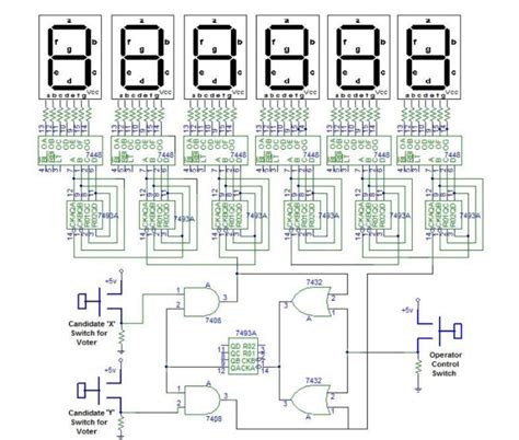 GitHub Pibha Electronic Voting Machine IC Project