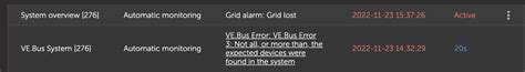 Lost Grid Followed By Vebus Error 10 System Time Synchronisation