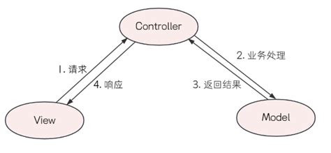 Eyemock下载与使用教程