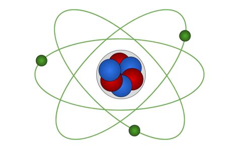 The Model Of The Atom Physics Aqa Gcse Higher