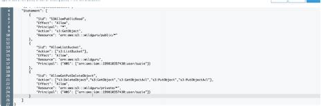 Guide To Create AWS S Bucket User Policy