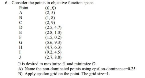 Solved D 6 Consider The Points In Objective Function Space