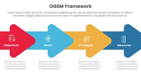 Ogsm 목표 설정 및 실행 계획 프레임워크 인포그래픽 슬라이드 프레젠테이션을 위한 수평 화살표 오른쪽 방향이 있는 4포인트 스테이지 템플릿 0명에 대한 스톡 벡터 아트 및