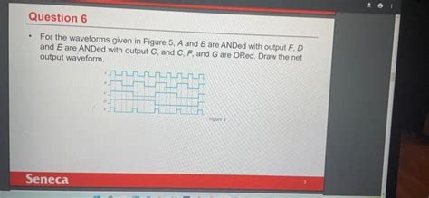 Answered Question 6 For The Waveforms Given In… Bartleby