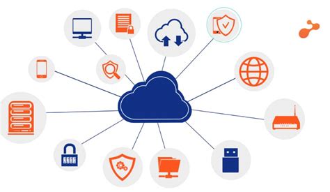 What Is Data Warehouse As A Service Dwaas Best Service Providers