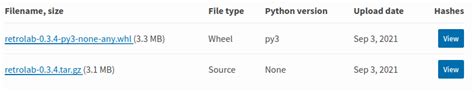 release minified assets · issue 215 · jupyterlab retrolab · github