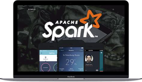 Apache Spark Mllib Development Company In Chennai