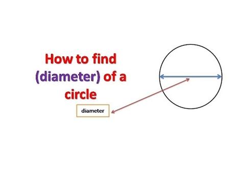 The Diameter Of A Circle Mean Theorem