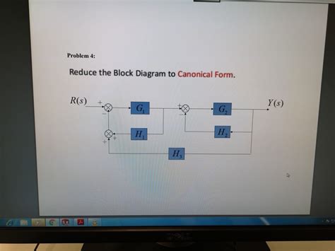 Solved Problem Reduce The Block Diagram To Canonical Chegg