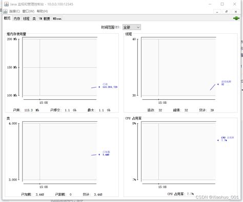 jconsole 和 jmx远程监控 jconsole下载 csdn博客