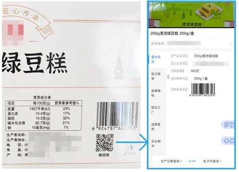 关于商品二维码，你知道多少