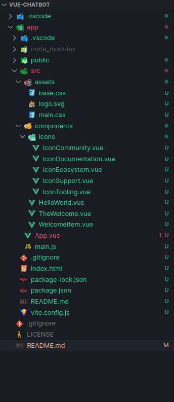 Vue Js Chatbot Part The Front End Lance T Wilhelm
