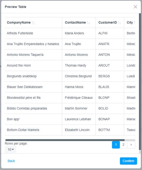 Cdata Connect Cloud Example Api