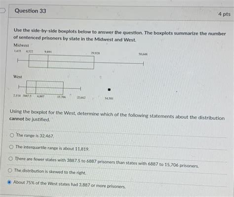 solved question 33 4 pts use the side by side boxplots below