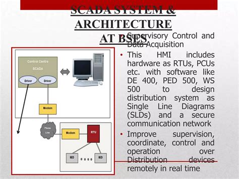 Ppt On Substation Automation Through Scada Pptx