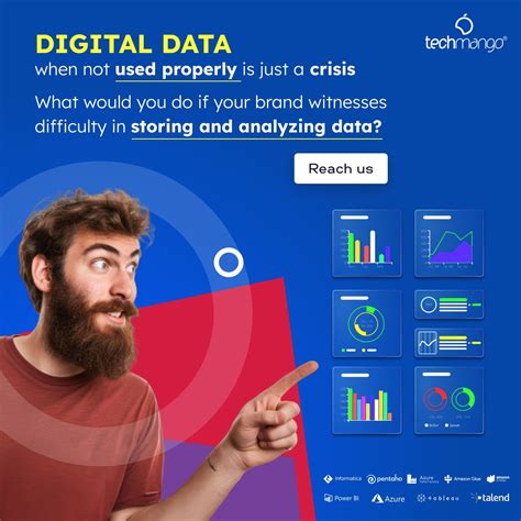 Techmango Technology Services Private Limited On Linkedin